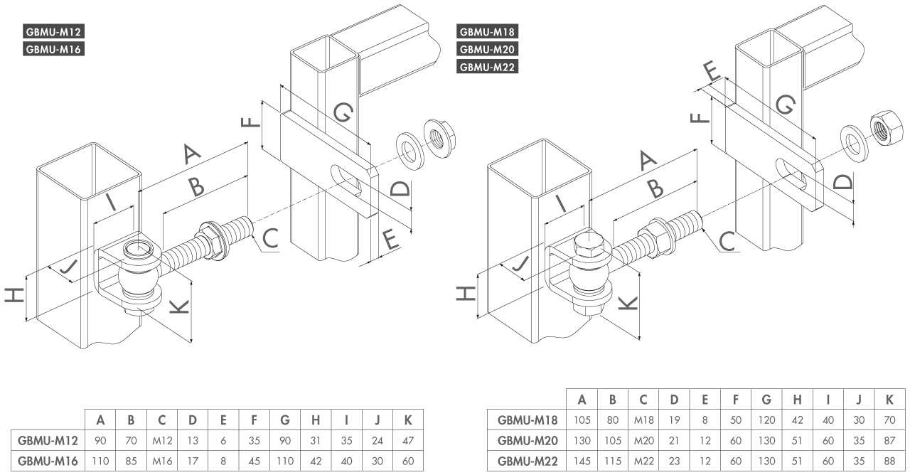 GBMU16 eņģes industiāliem vārtiem - Žogu Fabrika